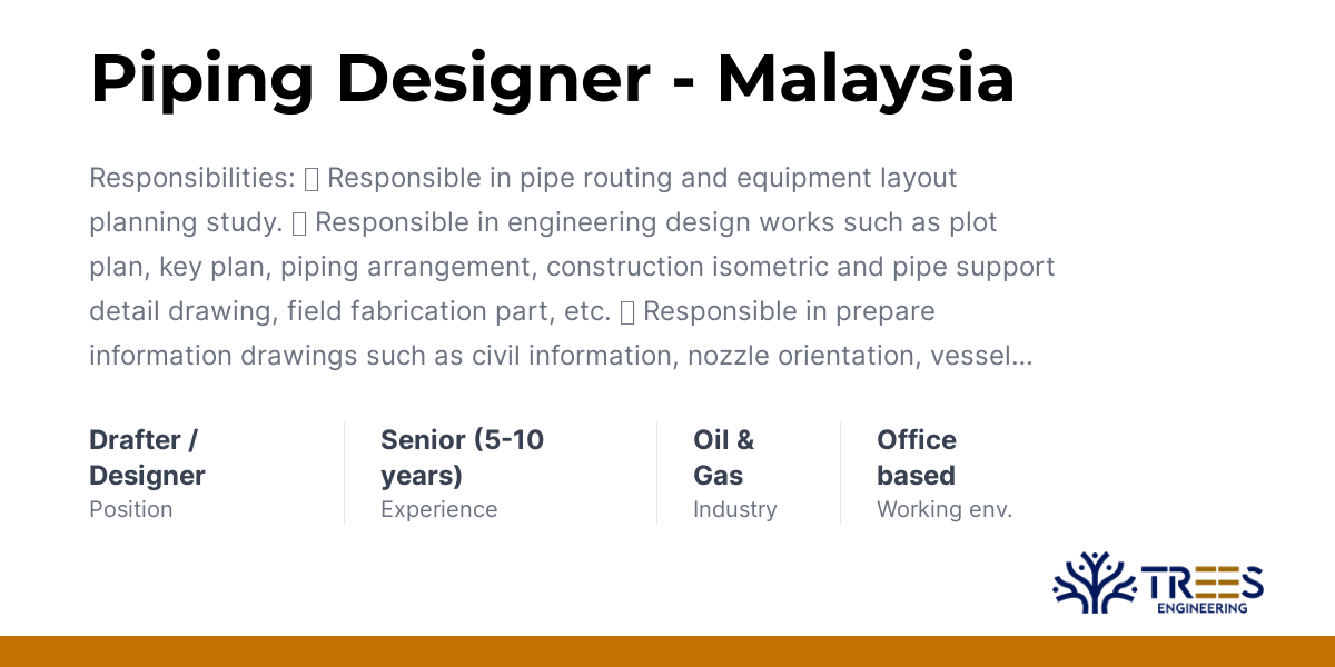 Piping Designer - Malaysia | Job Posting | Trees Engineering